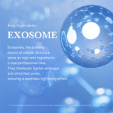 Zero Exosome Shot – MEDICUBE SG
