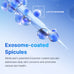 Zero Exosome Shot – MEDICUBE SG
