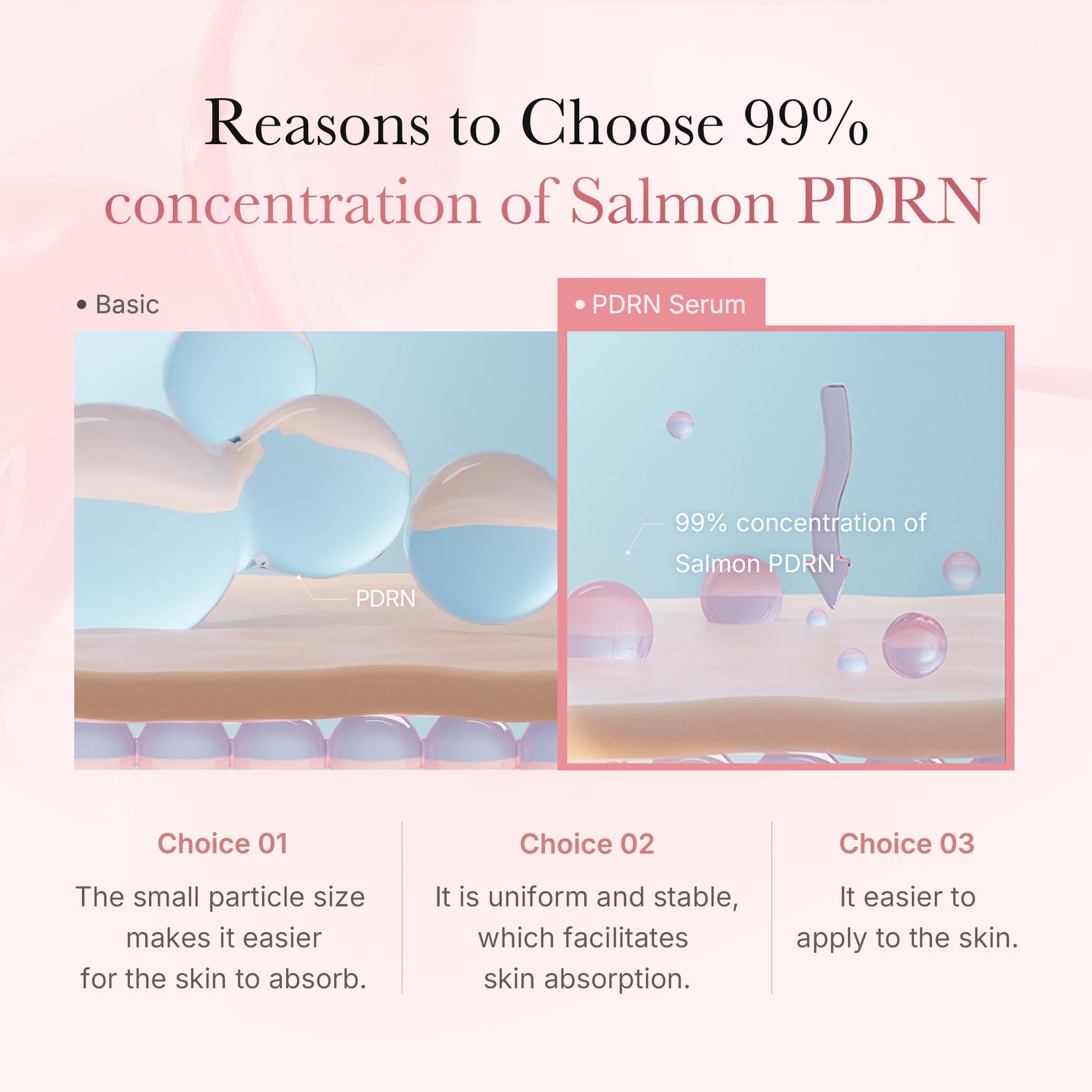 Salmon PDRN Pink One Day Serum – MEDICUBE SG