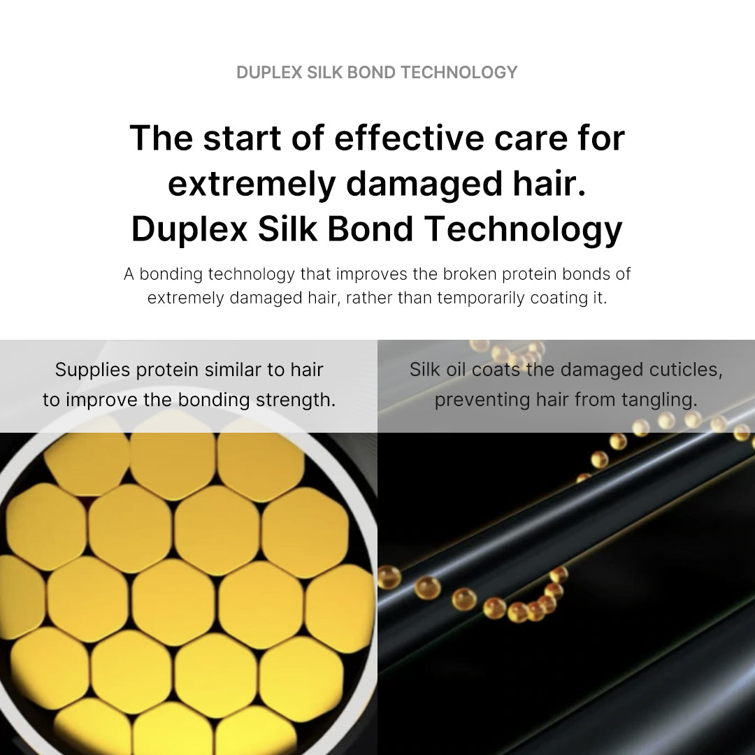 Soy Protein Lpp First Hair Pack – MEDICUBE SG